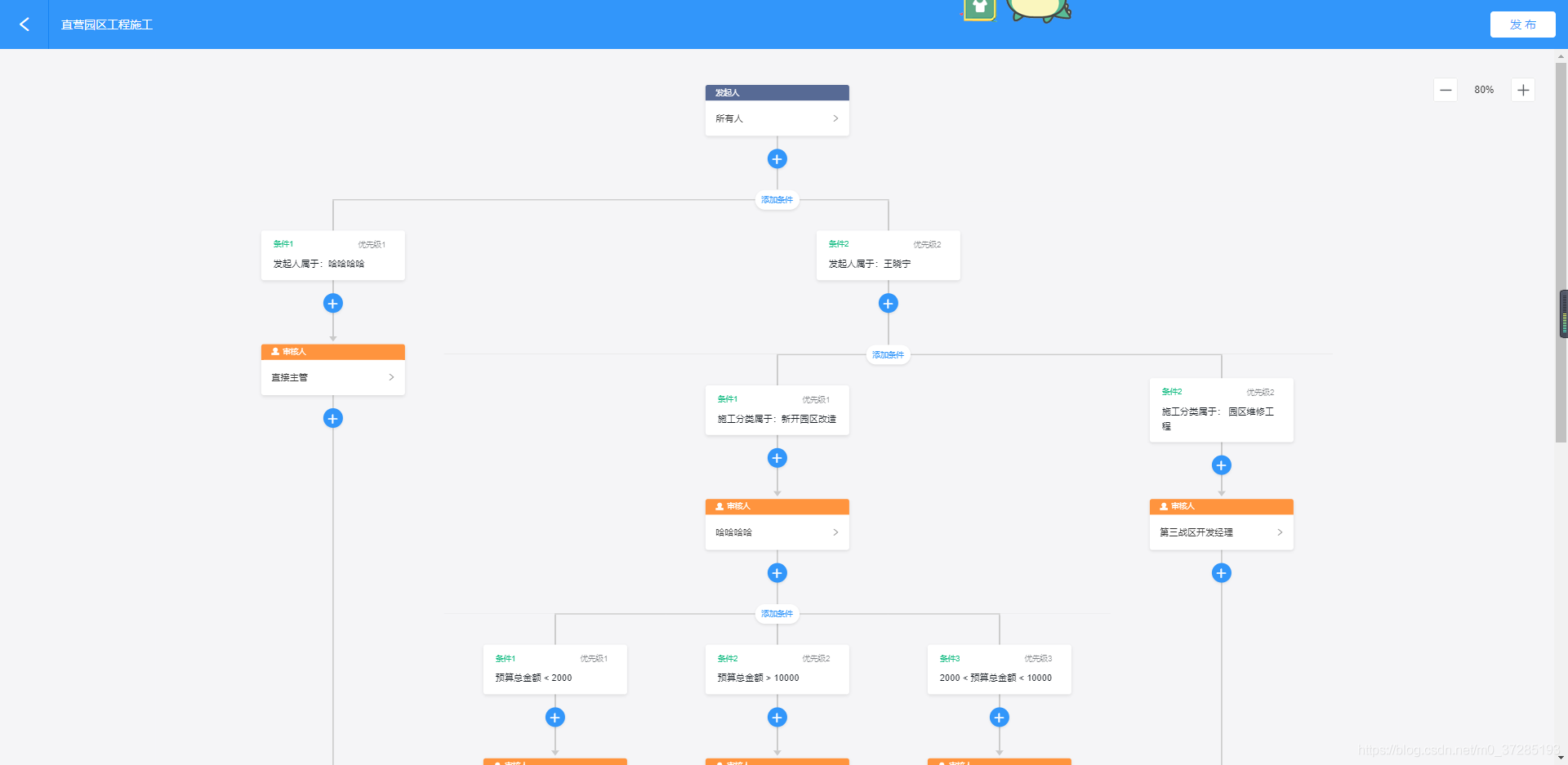 Is there a way to drag diagram to design via blazor? · Issue #42976 · dotnet/aspnetcore · GitHub