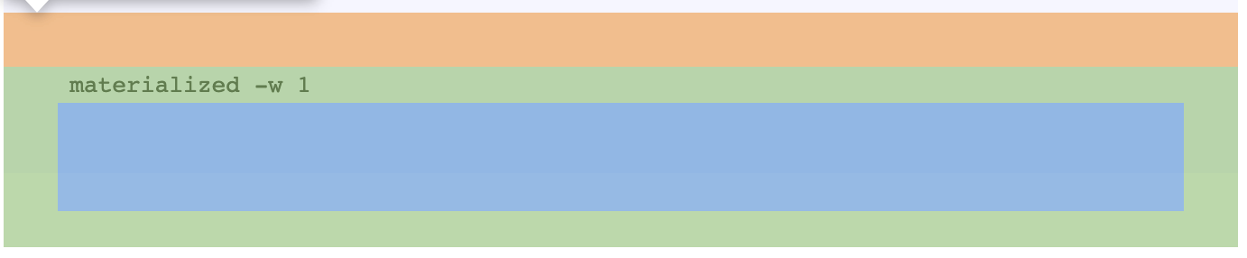 Not able to copy quick start code block · Issue #6047 · MaterializeInc/materialize · GitHub