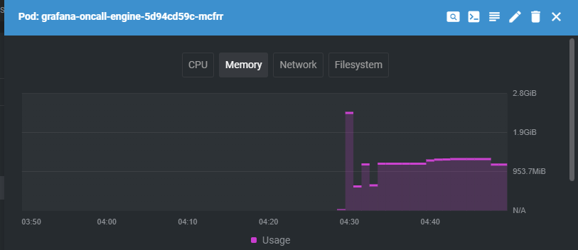 Oncall engine using too much memory · Issue #1521 · grafana/oncall · GitHub