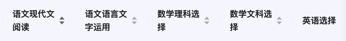 [Question] 请问GAOKAO bench中的加权具体是怎么算的呢？ · Issue #399 · open-compass/opencompass · GitHub