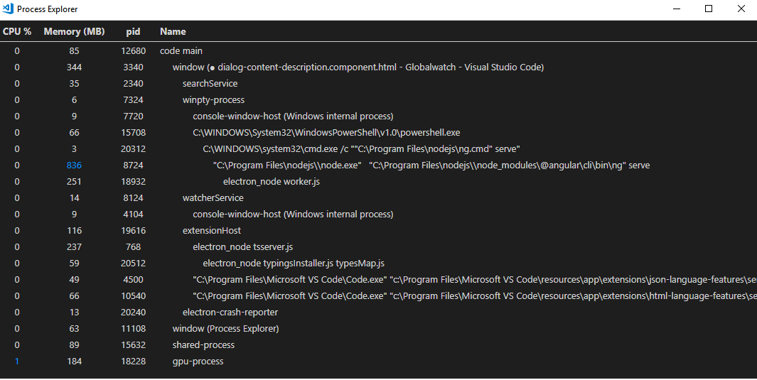 VSC really slow after last update · Issue #62588 · microsoft/vscode ...