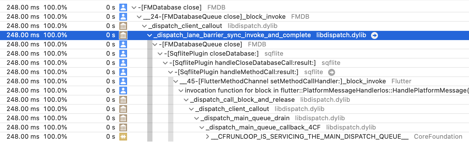 `closedatabase` Blocks The Main Thread While Closing The Database · Issue 809 · Tekartik