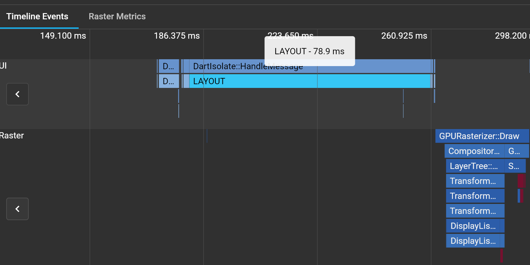 Layout times differ between DevTools and Instruments · Issue #104656 ...