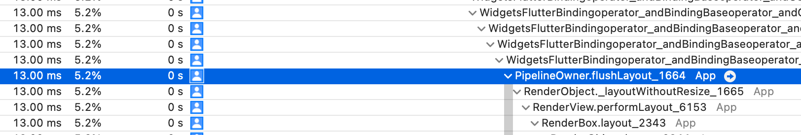 Layout times differ between DevTools and Instruments · Issue #104656 ...