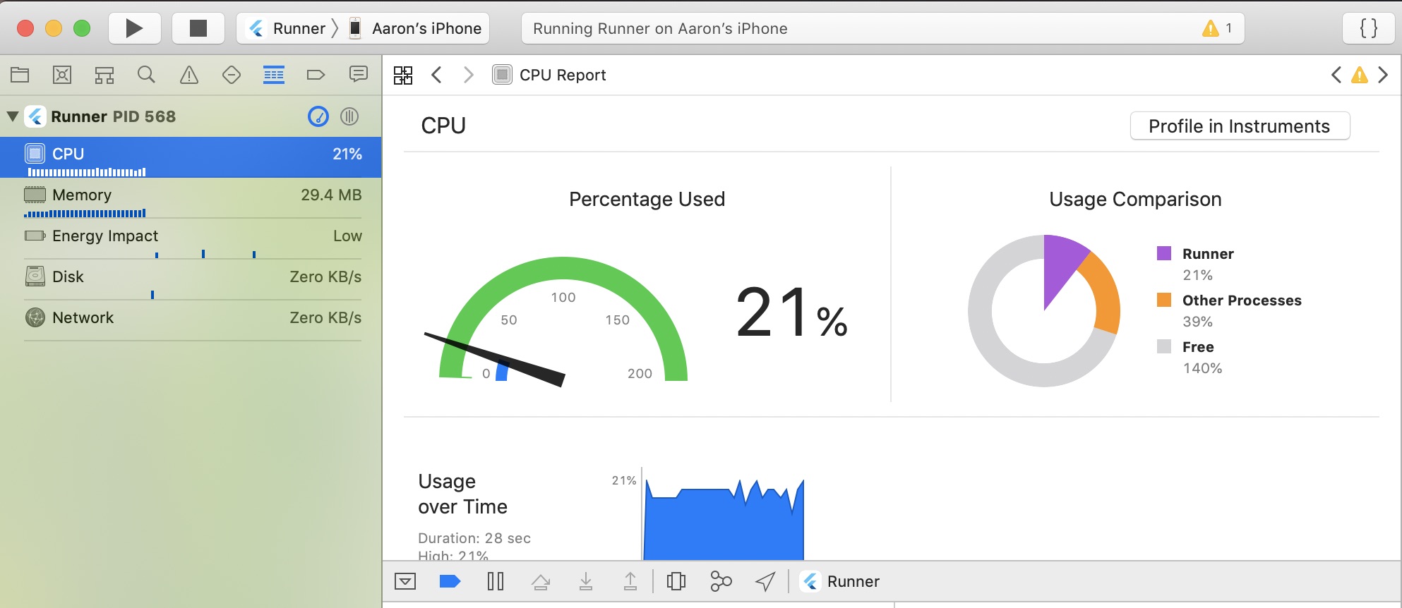Simple Animation Costs High Cpu Gpu Power Usages ~20 On Iphone 6 · Issue 31865 · Flutter