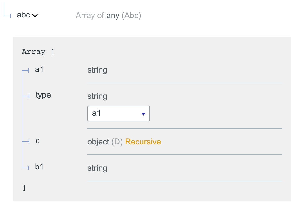 False positive recursion detection from version 2.0.0-alpha.13 · Issue #695 · Redocly/redoc · GitHub