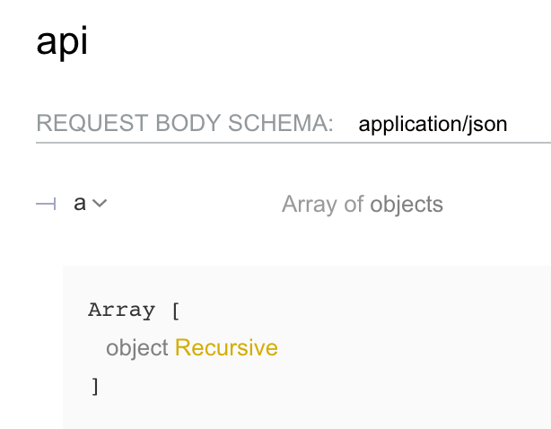 False positive recursion detection from version 2.0.0-alpha.13 · Issue #695 · Redocly/redoc · GitHub
