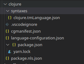 Make file explorer more readable: problem with distinguishing files and ...