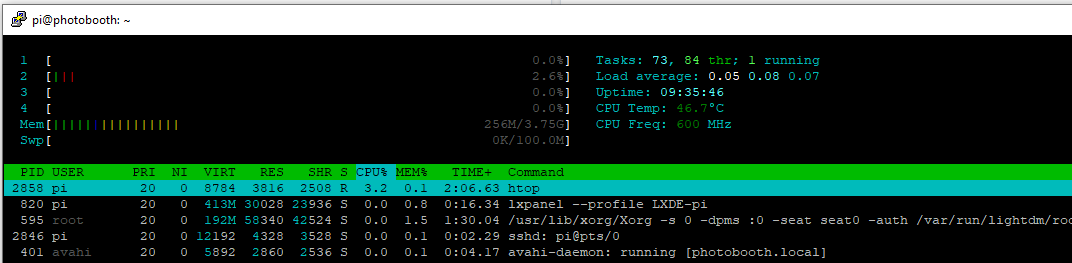 CPU Usage · Issue #377 · pibooth/pibooth · GitHub