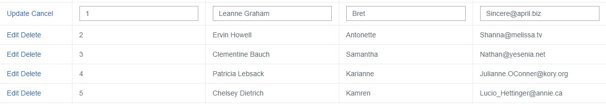 inline-edit entire row of a table · Issue #596 · lusaxweb/vuesax · GitHub