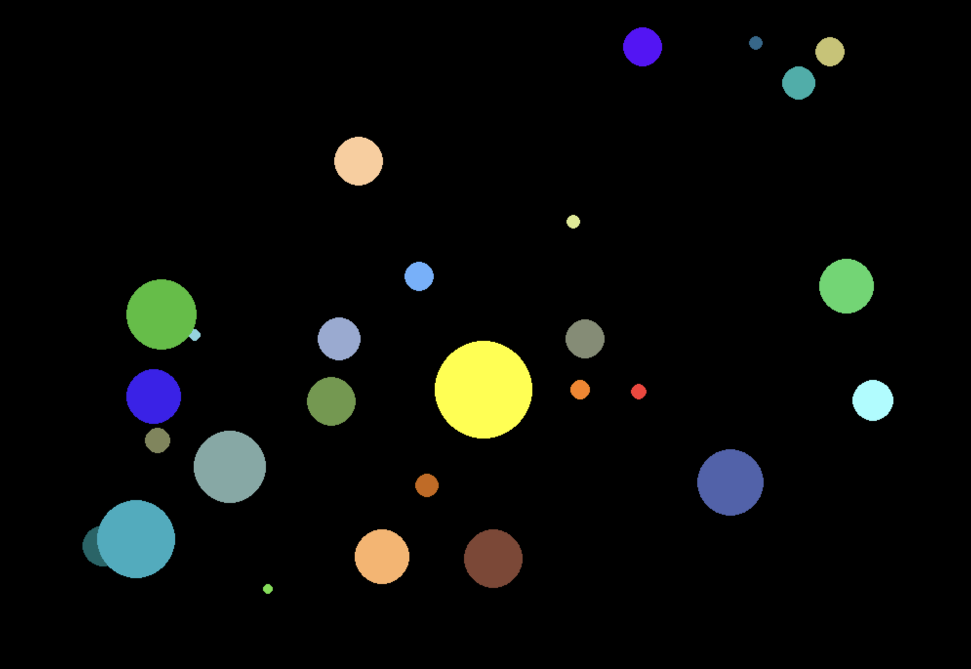 GitHub - TaviotBaptiste/Python-Solar-System: Licence DIM - EVAL - Solar ...