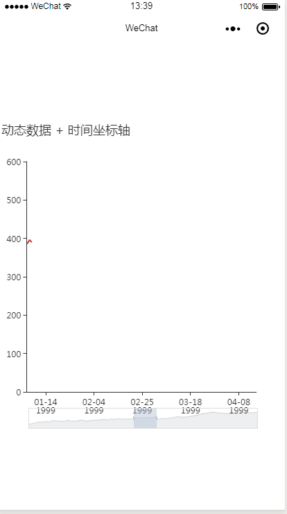 使用dataZoom后折线图出现异常，最后的一部分点上本应显示的数值不显示了 · Issue #249 · ecomfe/echarts-for-weixin · GitHub