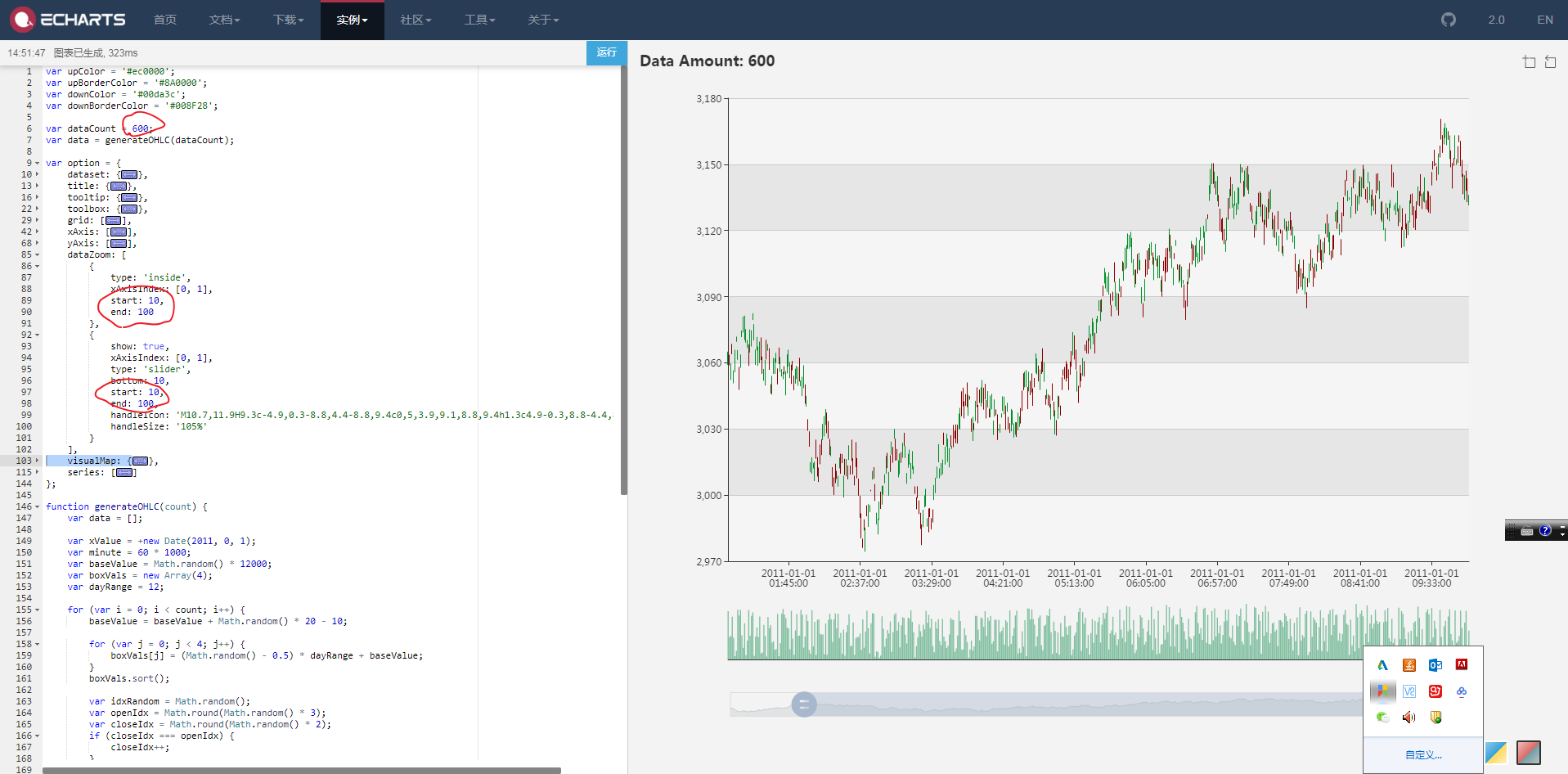 设置datazoom 参数start，end之后，数据图表始终显示不全。 · Issue #270 · ecomfe/echarts-for-weixin · GitHub
