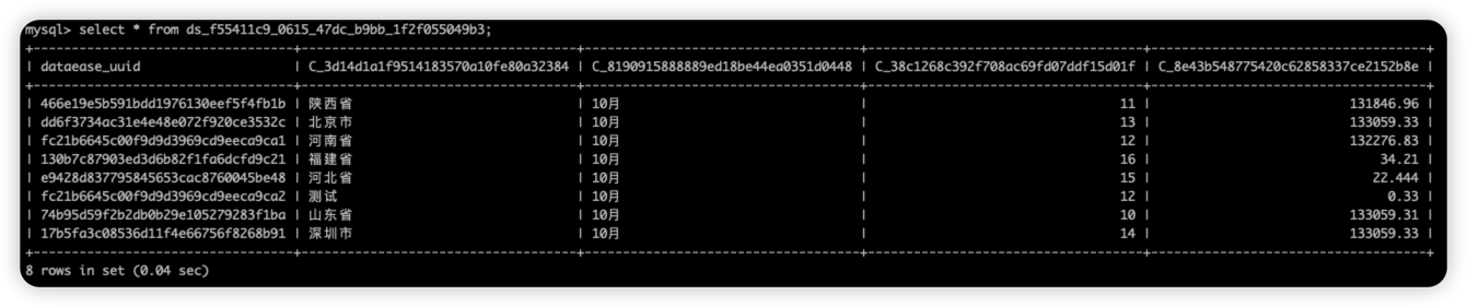 [bug] Data Precision Is Lost When Converting Double Type Data To Decimal · Issue 17191 · Apache