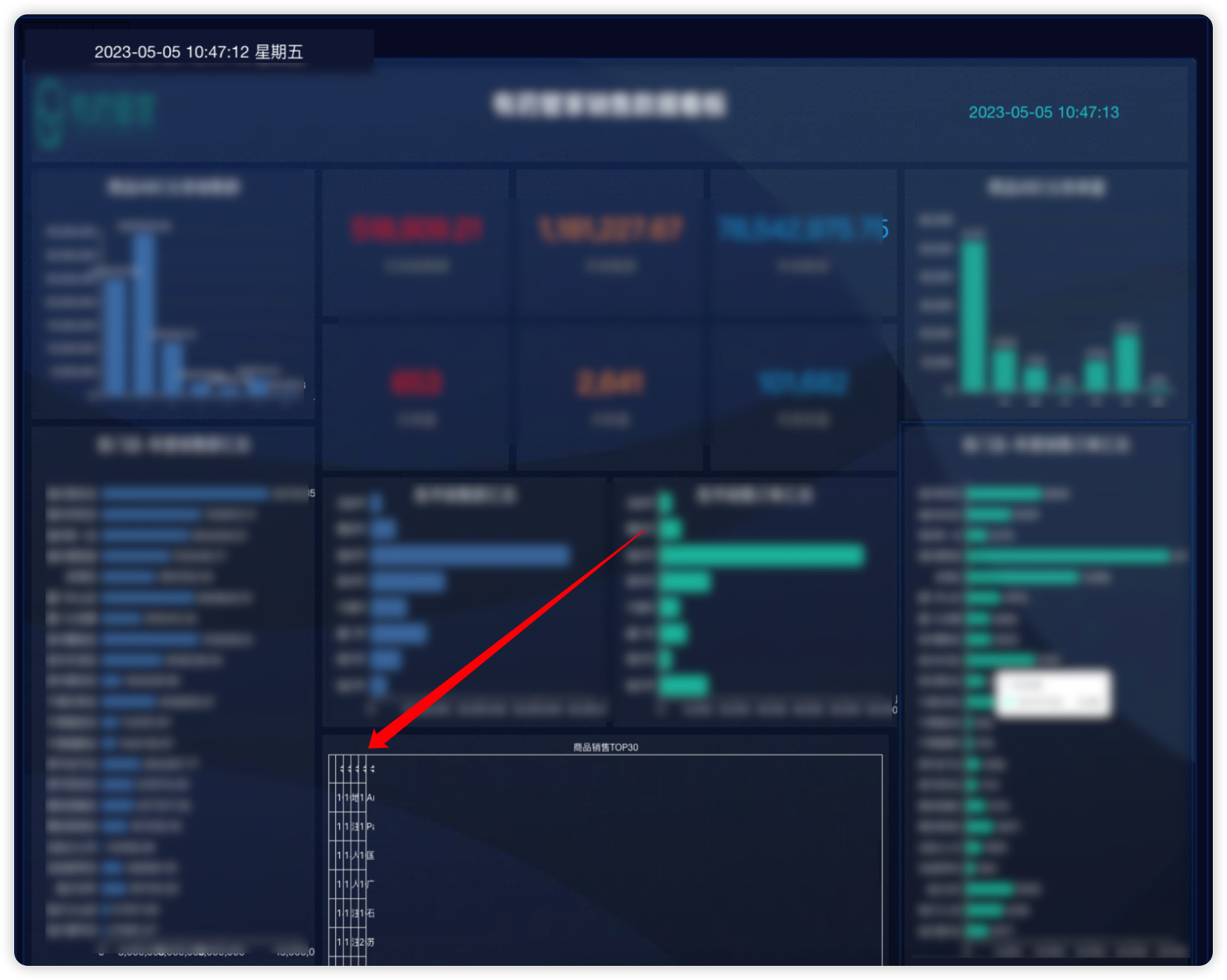 Bug 选项卡轮播三个仪表板时仪表板中的表格样式异常 · Issue 5137 · Dataeasedataease · Github