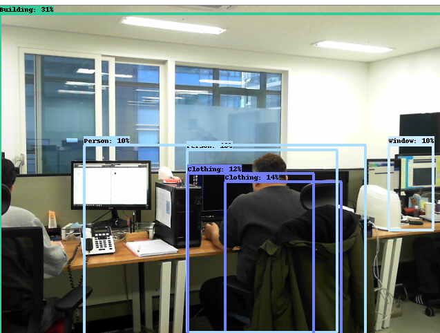 Github Overthecloud75 Objectdetection Real Time Object Detection
