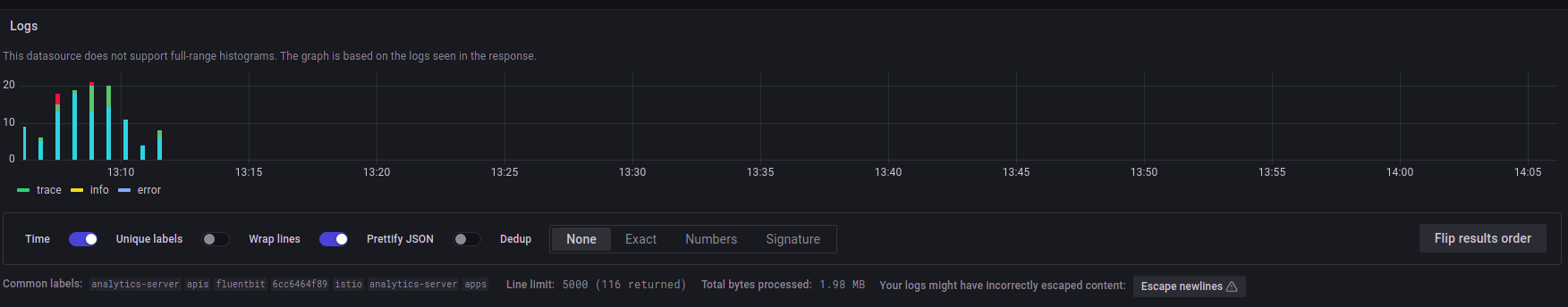 Logs delay in grafana dashboard from Loki >> Fluentbit · Issue #4371 · grafana/loki · GitHub