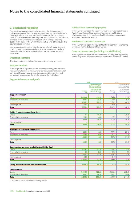 Extracted Characters In Spreadsheetextractionalgorithm Missing First Character · Issue 160