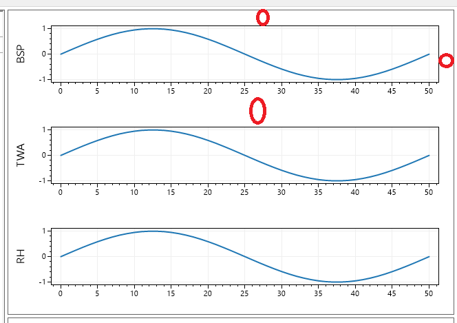 Plot padding / optimizing screen estate · ScottPlot ScottPlot ...