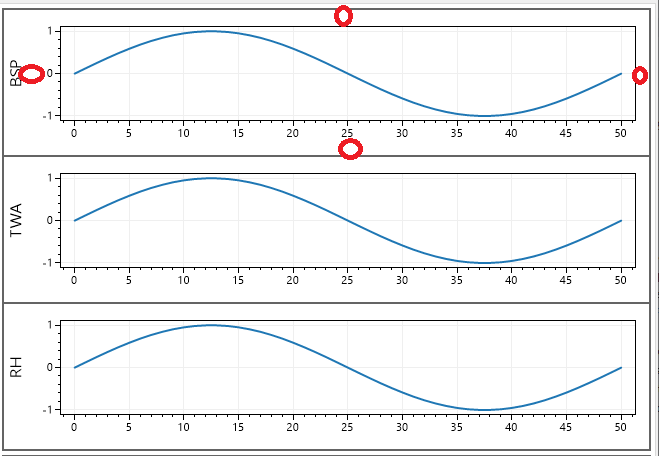 Plot padding / optimizing screen estate · ScottPlot ScottPlot · Discussion #1821 · GitHub
