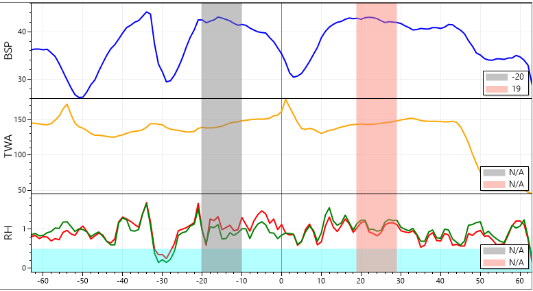 Plot padding / optimizing screen estate · ScottPlot ScottPlot · Discussion #1821 · GitHub