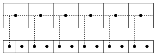 `F.interpolate` uses incorrect size when `align_corners=True` · Issue #76487 · pytorch/pytorch ...