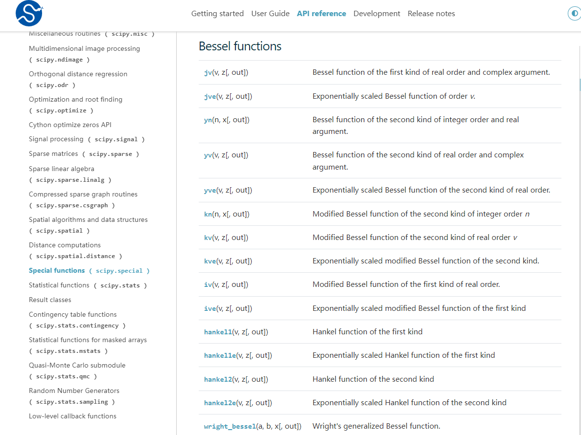 Feature Request Add J0 J1 J2 H0 H1 H2 Bessel Functions · Issue 74940 · Pytorchpytorch · Github