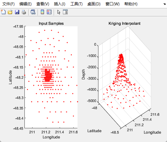 demoVariogramAndKriging return NAN · Issue #1 · coronis-computing/heightmap_interpolation ...