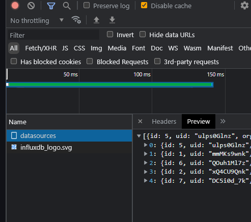 Support dashboard variables in dashboard provisioning · Issue #10786 · grafana/grafana · GitHub