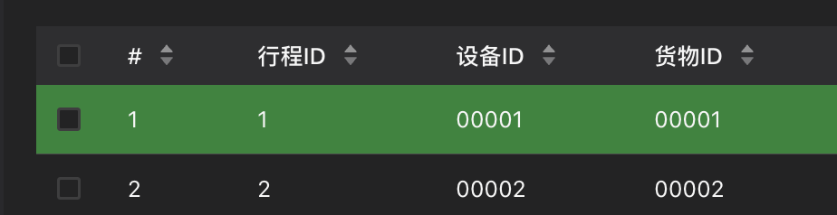 row-class设置之后，只有鼠标悬浮才有效果 · Issue #2606 · arco-design/arco-design-vue · GitHub