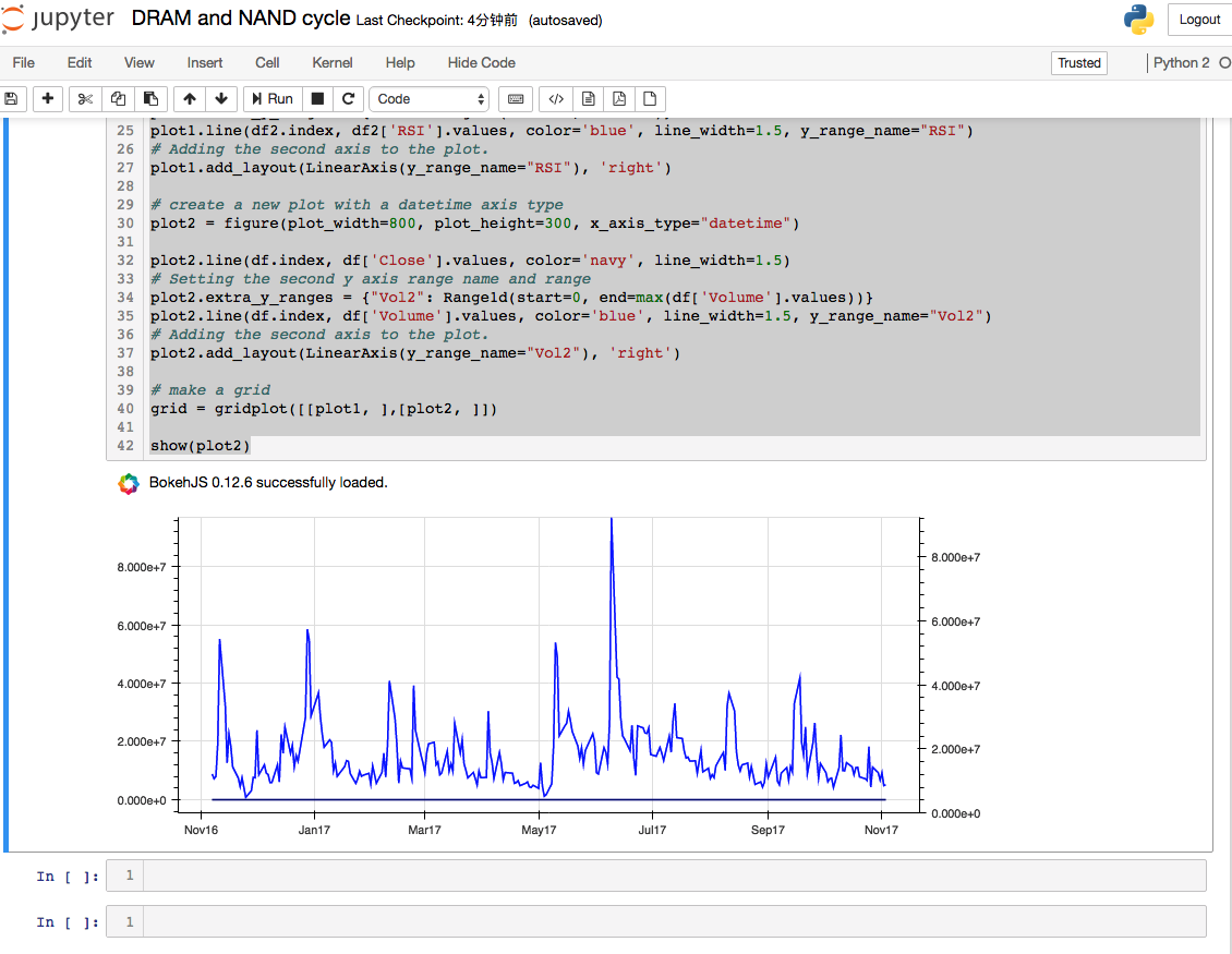 plotting not correct if second y axis with large value · Issue #7169 ...