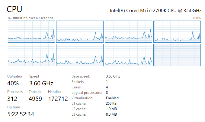 v0.90 high CPU load · Issue #708 · gui-cs/Terminal.Gui · GitHub