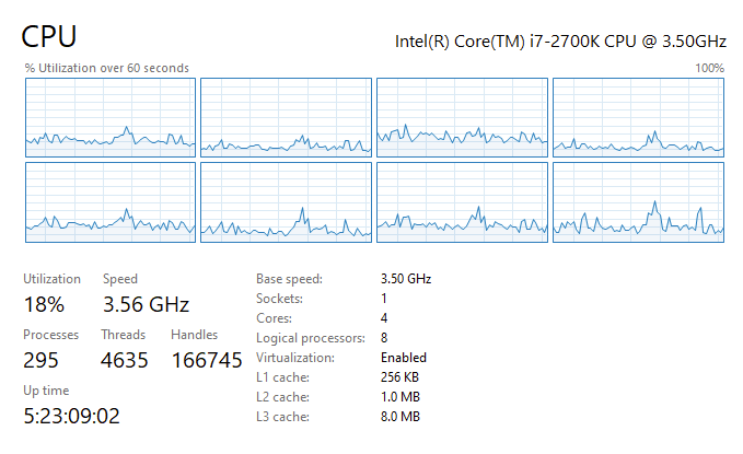 v0.90 high CPU load · Issue #708 · gui-cs/Terminal.Gui · GitHub