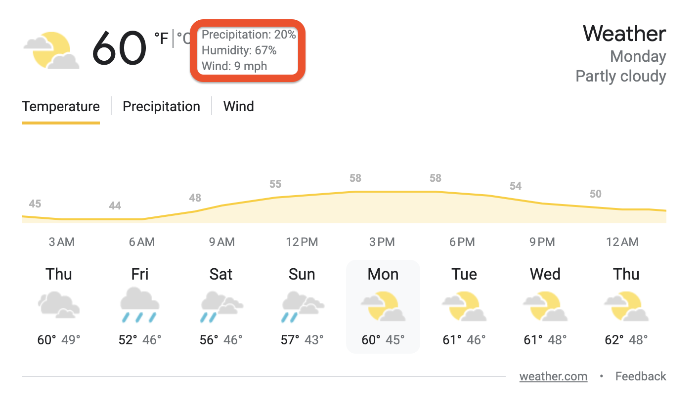 [Google Search API] Current Precipitation, Humidity, and Wind not Scraped from Weather Answer ...