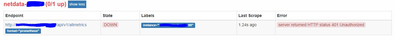 How to save long term history of netdata. What's the best practices? · Issue #3825 · netdata ...
