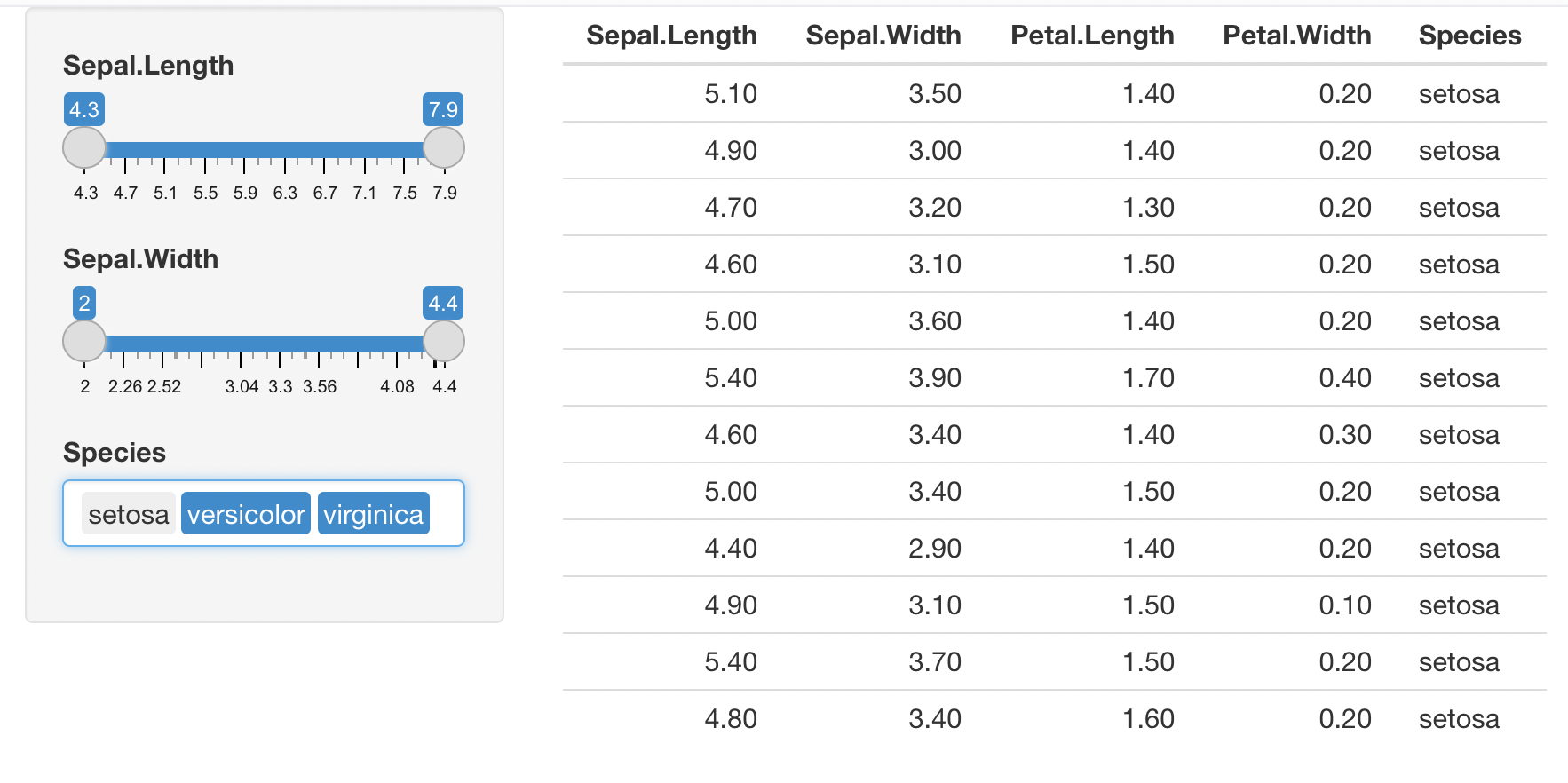 10.3.2 Dynamic filtering examples do not work for Species filtering using factor vector · Issue ...