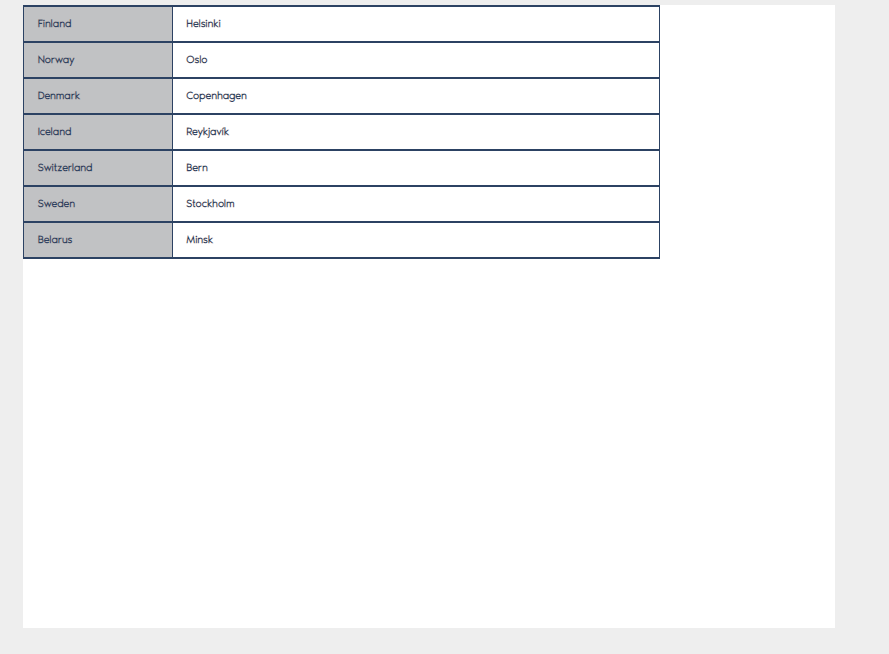 what is the table unit that autoTable accept · Issue #886 ...