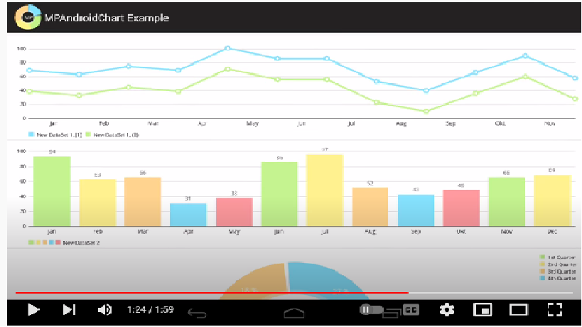 how to display dynamic labels for XAxis · Issue #2044 · PhilJay/MPAndroidChart · GitHub