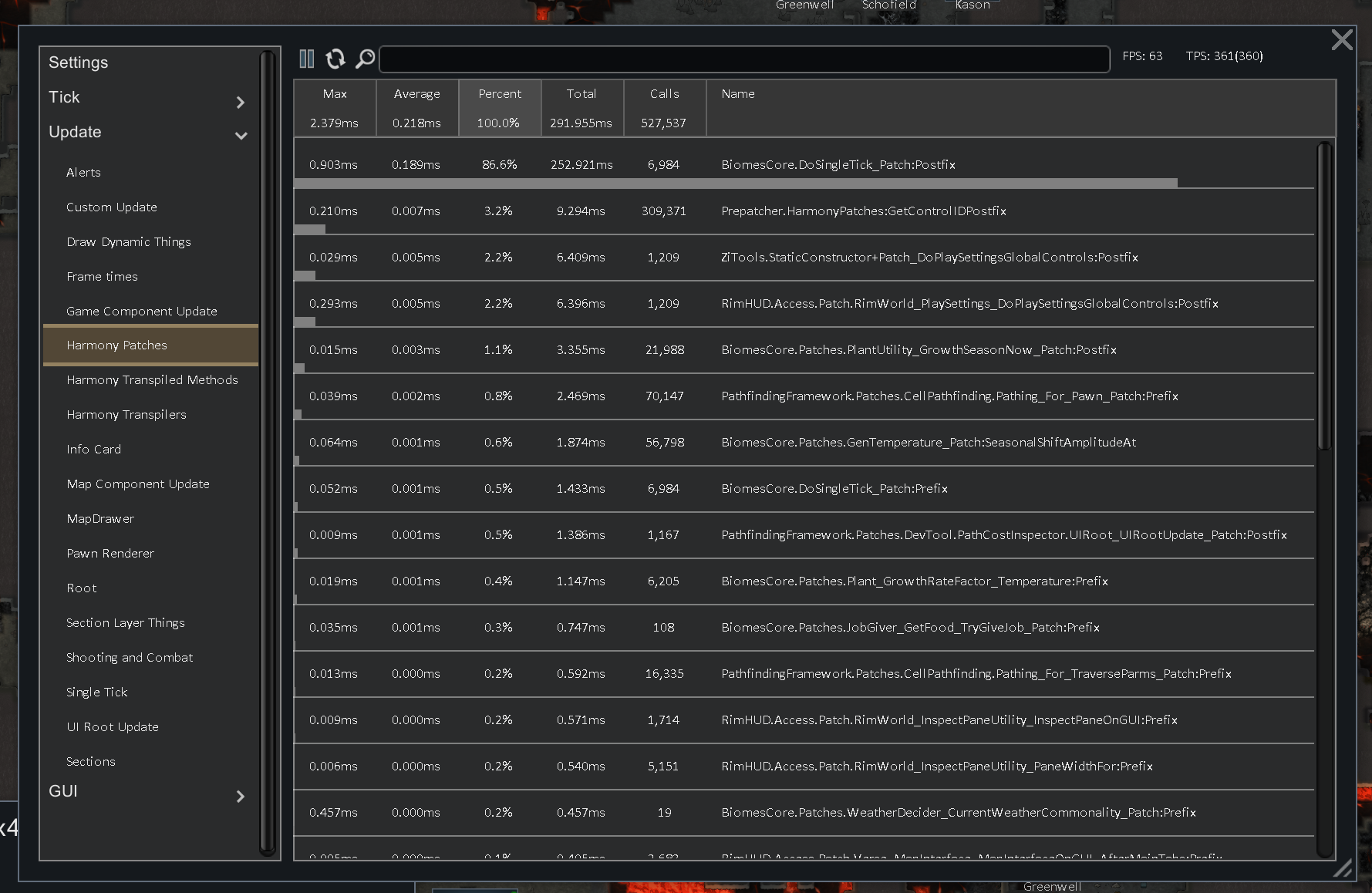 Improve performance of the active terrains feature · Issue #8 · biomes-team/BiomesCore · GitHub