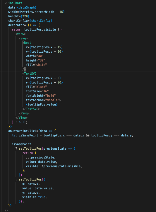 How to add tooltip? · Issue #587 · indiespirit/react-native-chart-kit ...