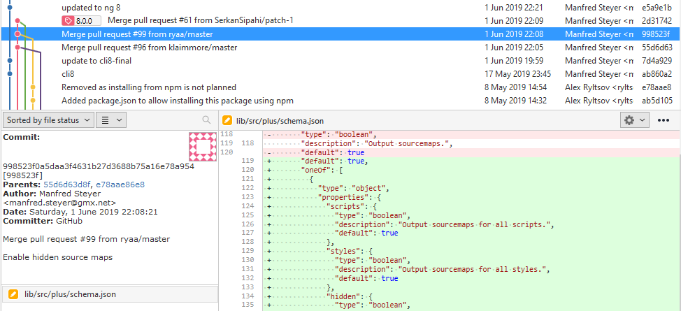 Building a web component with hidden source maps fails · Issue #88 · manfredsteyer/ngx-build ...