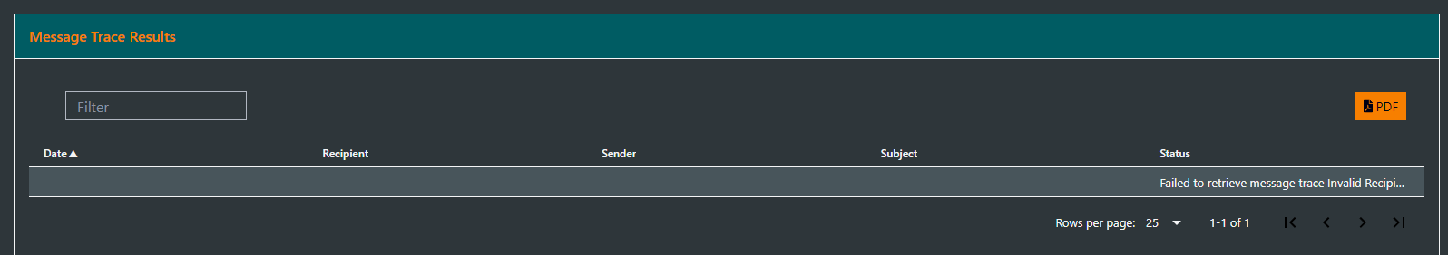 BUG: [React] [UX] Expand Status on Message Trace · Issue #491 · KelvinTegelaar/CIPP · GitHub