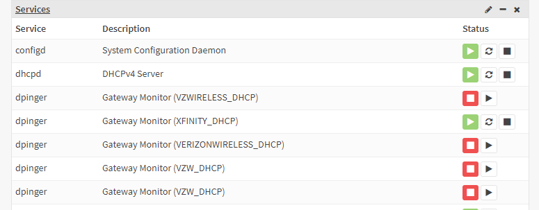 System/Settings/General DNS gateway setting not saved · Issue #3599 · opnsense/core · GitHub