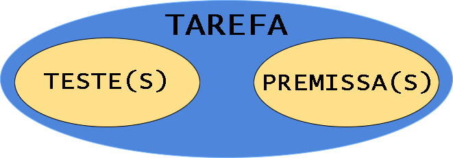 GitHub - ThixVinix/CodeTask