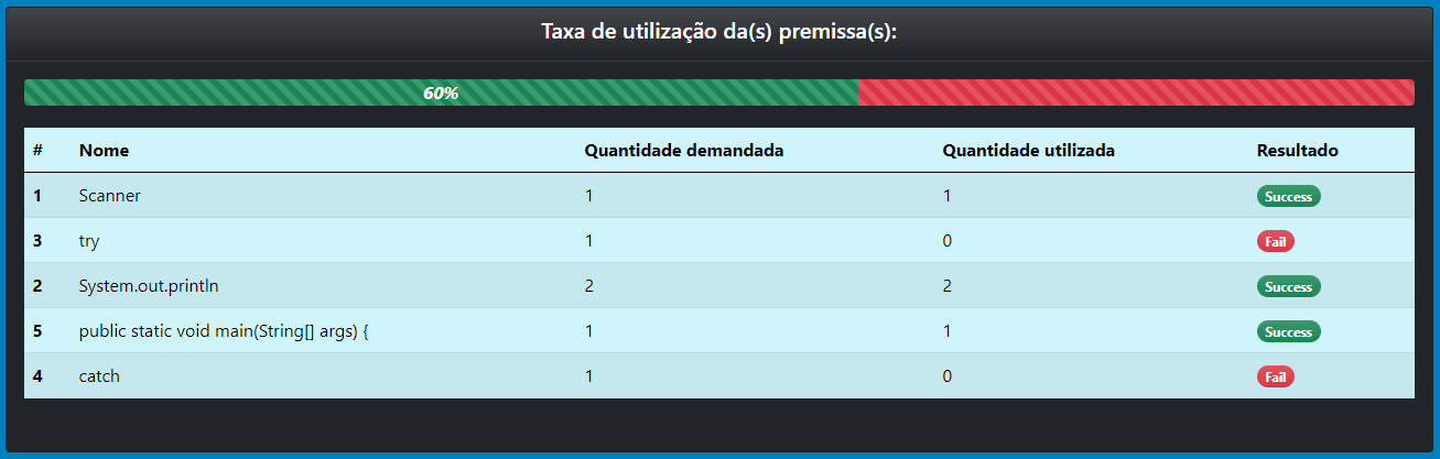 GitHub - ThixVinix/CodeTask