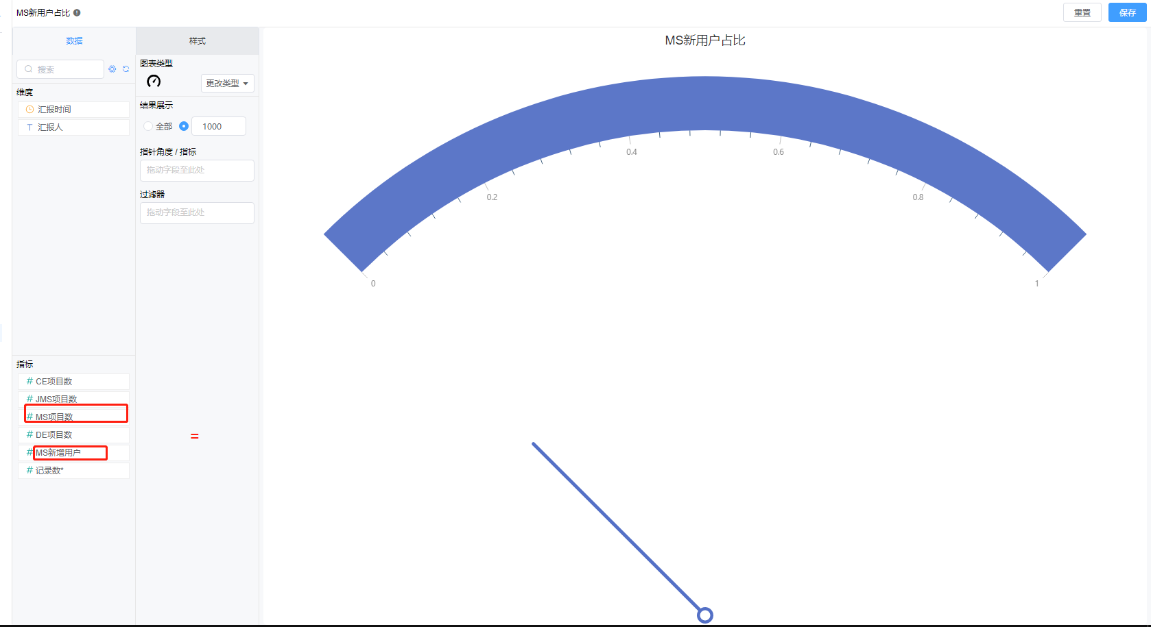 视图带自动计算能力 Feature · Issue 1521 · Dataeasedataease · Github