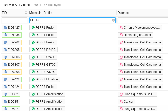 Filtering by MP name in the Evidence grid not working as expected · Issue #698 · griffithlab ...