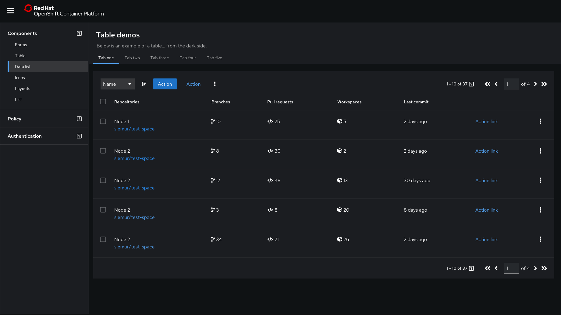 Investigate nav styling for dark theme · Issue #1065 · patternfly/patternfly-design · GitHub