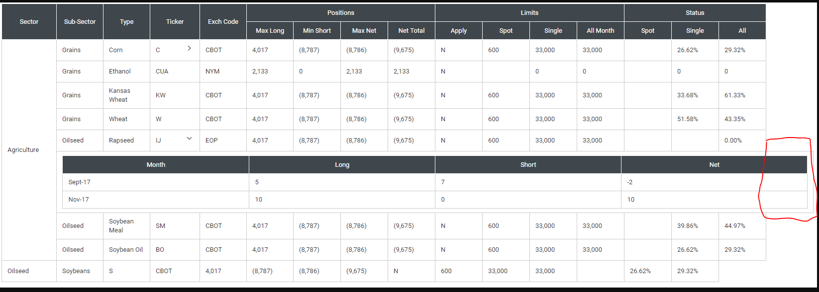 Row Group with Row expansion. Colspan for row expansion template · Issue #3651 · primefaces ...
