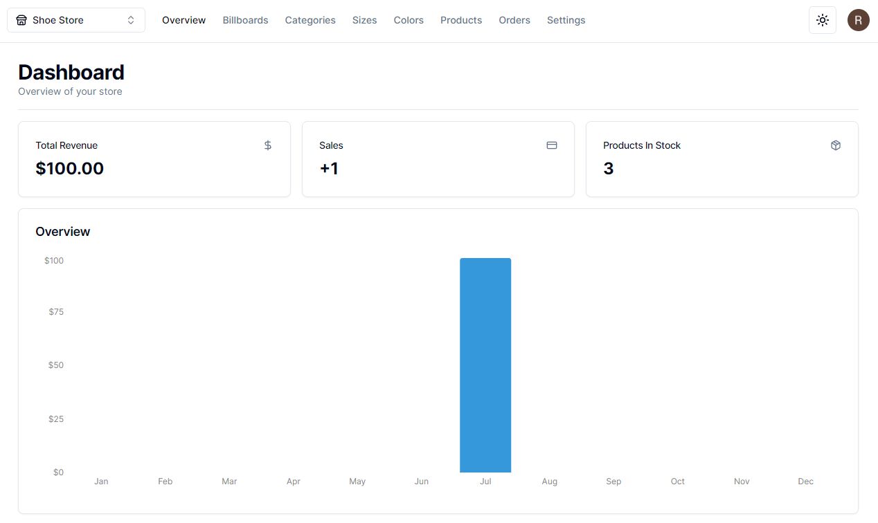 GitHub - samizak/E-Commerce-Admin: A fullstack E-Commerce Admin panel ...